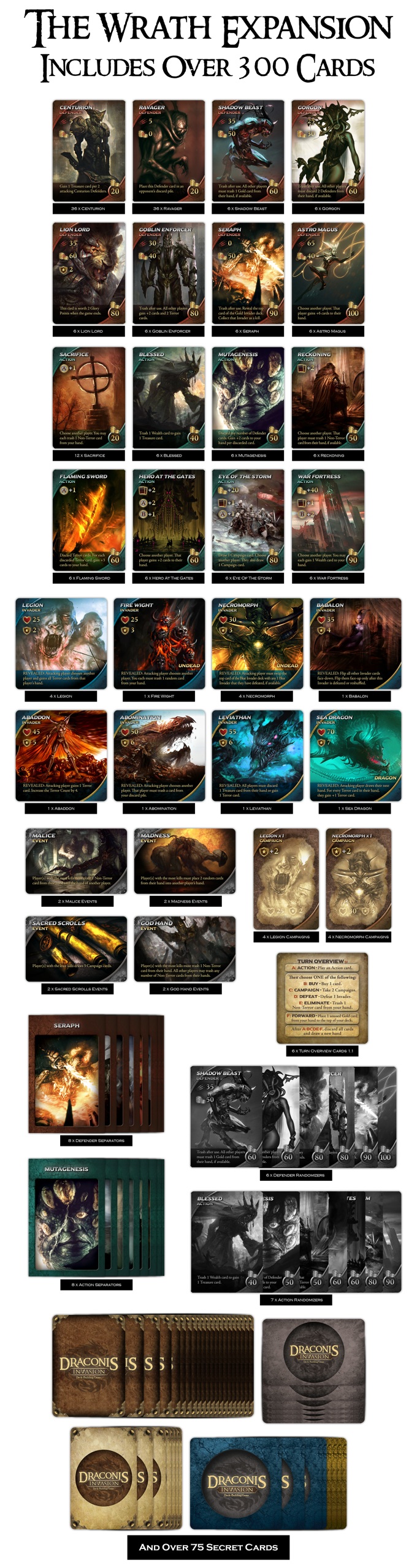 Acheter Draconis Invasion: Wrath Expansion - Keji Inc - Jeux de société